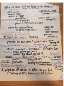 Asking Students What Worked – TWO WRITING TEACHERS