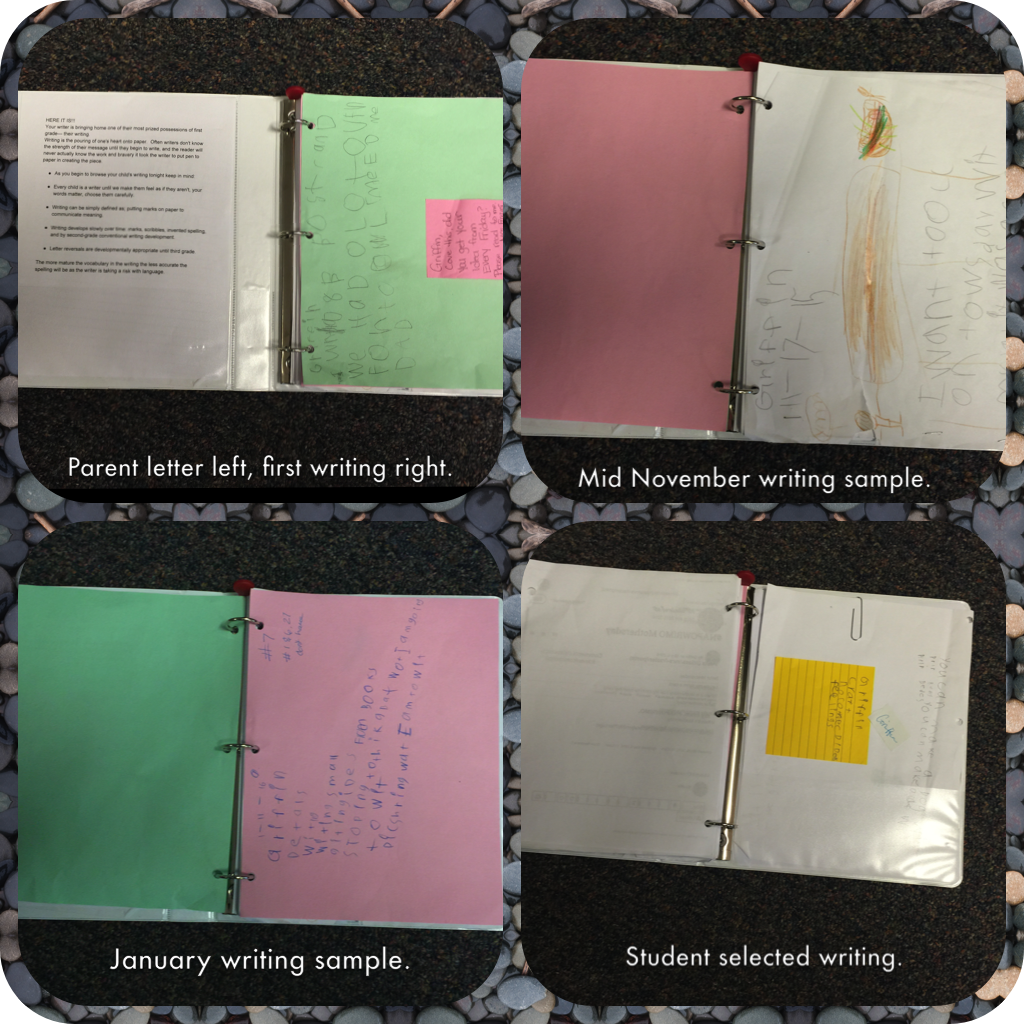 A Year of Writing: A Week of Reflection – TWO WRITING TEACHERS