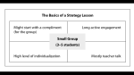Small Groups: Writing Workshop Fundamentals – TWO WRITING TEACHERS
