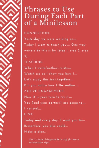 Minilessons: Writing Workshop Fundamentals – TWO WRITING TEACHERS