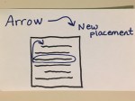 Sticky Notes, Arrows, and Margins, Oh My! – TWO WRITING TEACHERS