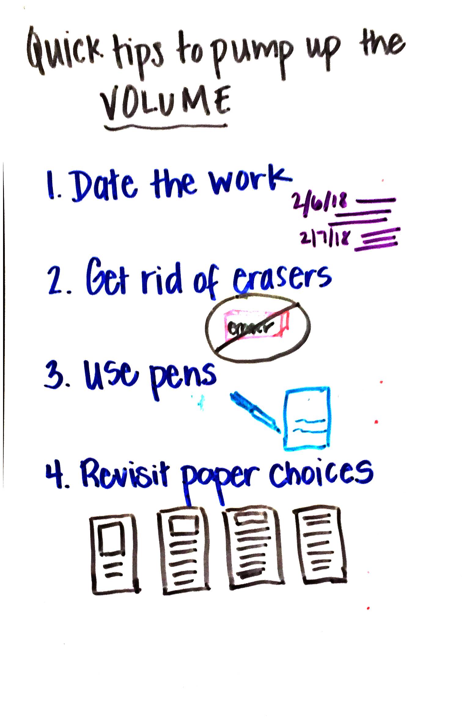 Independent Writing Time: Beyond the Fundamentals of Writing Workshop ...