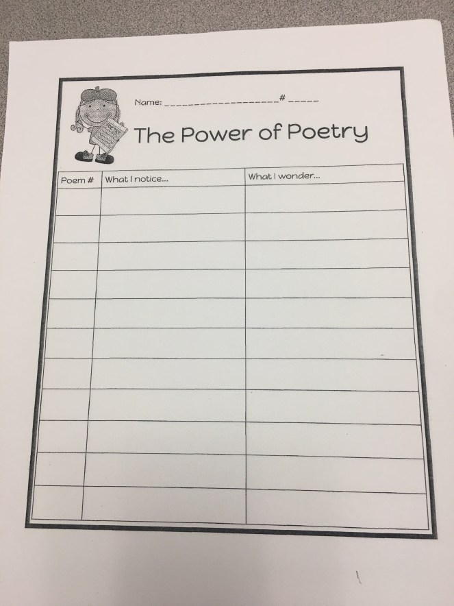 Immersion into Poetry with Centers – TWO WRITING TEACHERS