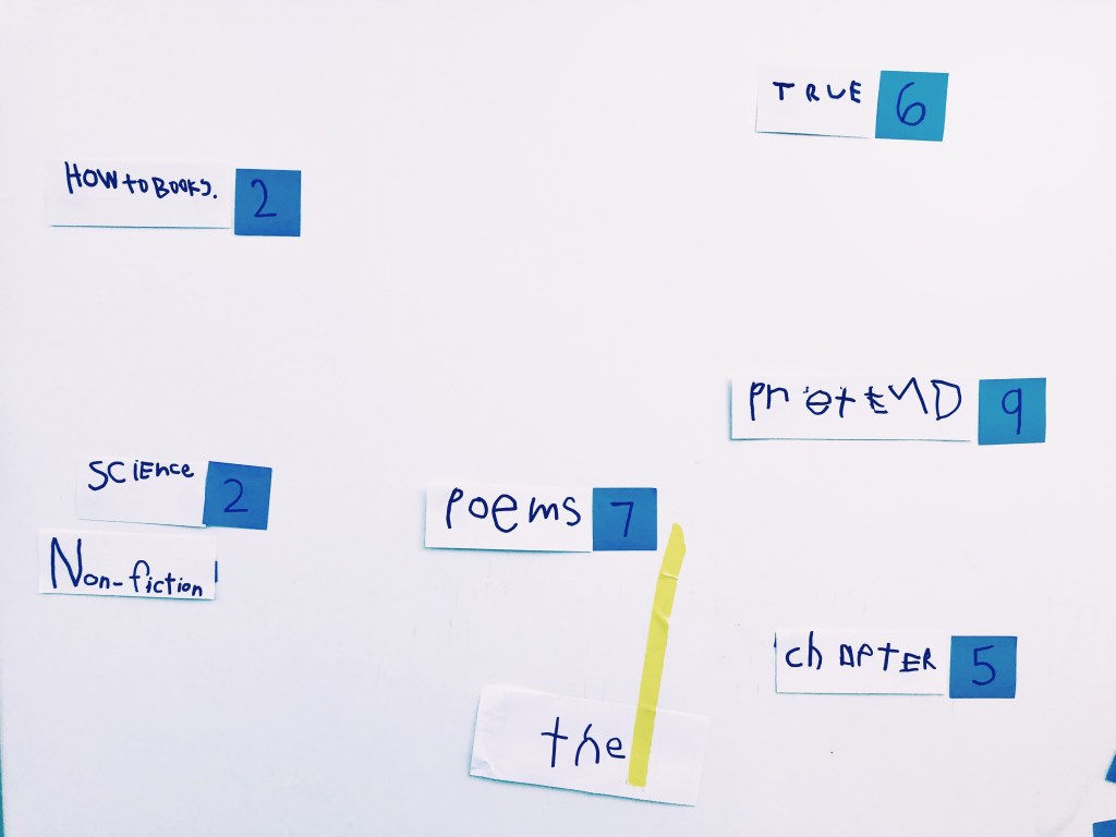 How to Reinvigorate Writing Workshop With Joy Through Independent ...