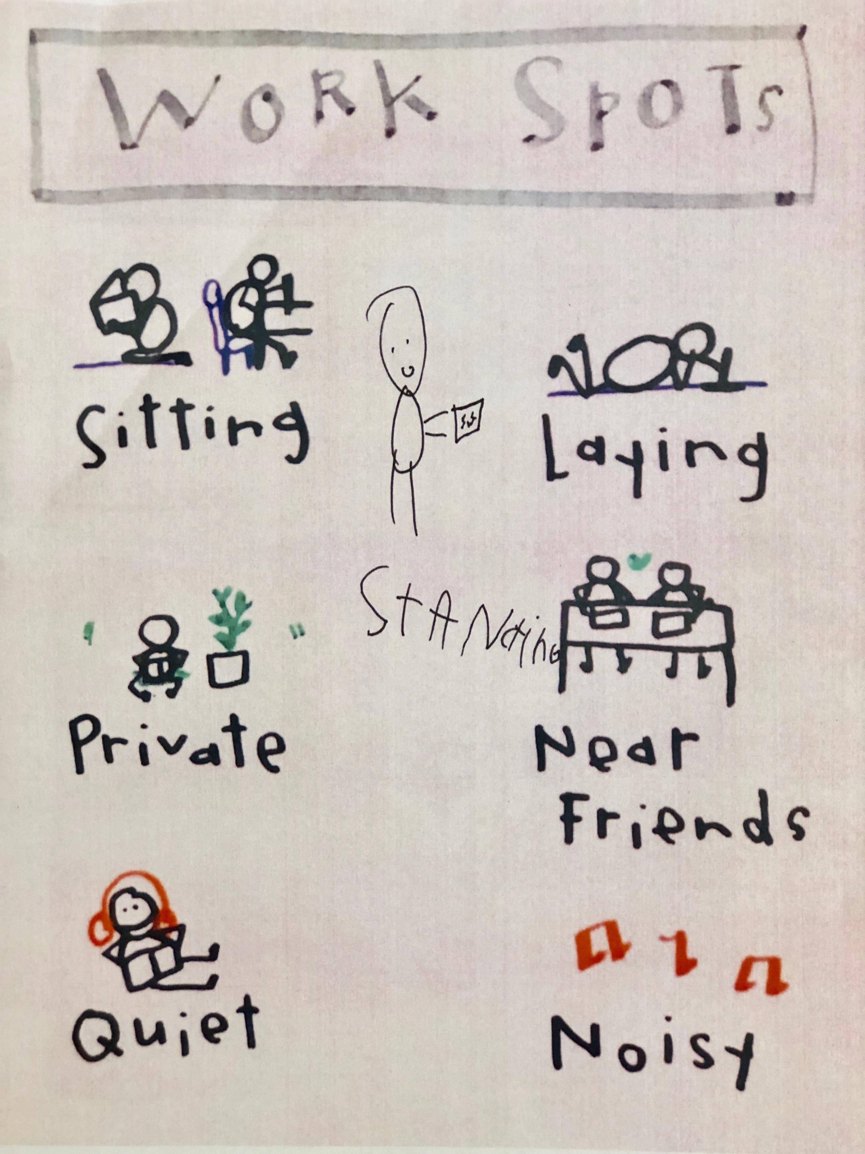 Off You Go, Find a Just-Right Spot! – TWO WRITING TEACHERS
