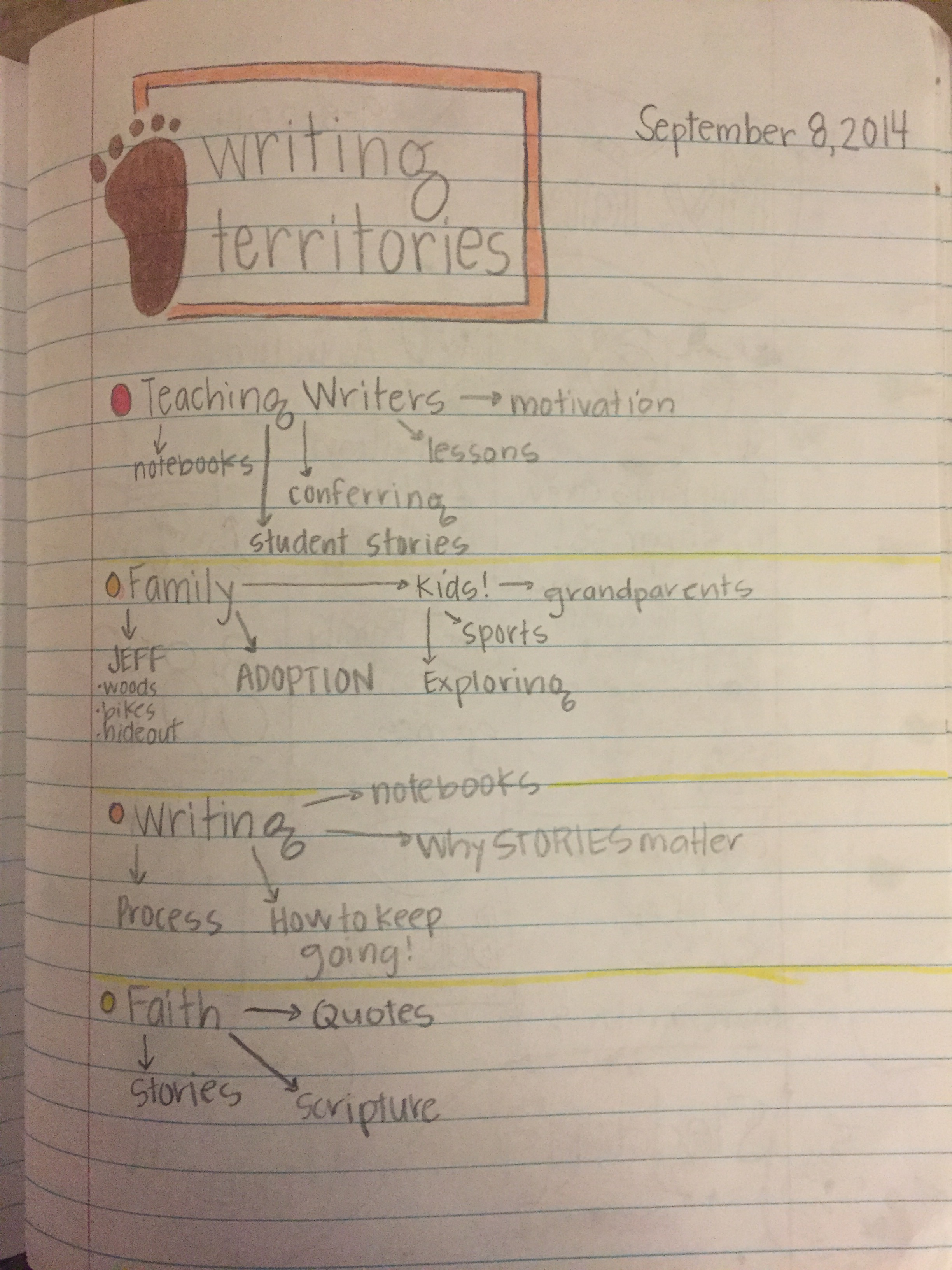 Learn How to Entice the Hard-to-Reach Writers in Your Classroom – TWO ...