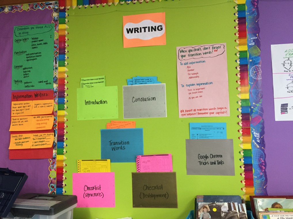 Personalizing charts to foster intention and independence – TWO WRITING ...
