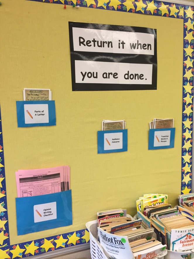 Personalizing charts to foster intention and independence – TWO WRITING ...
