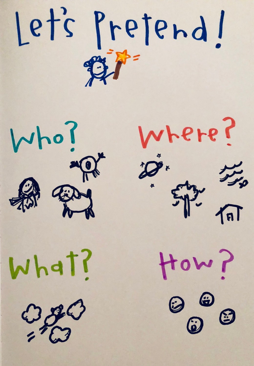 Let’s Pretend! – TWO WRITING TEACHERS