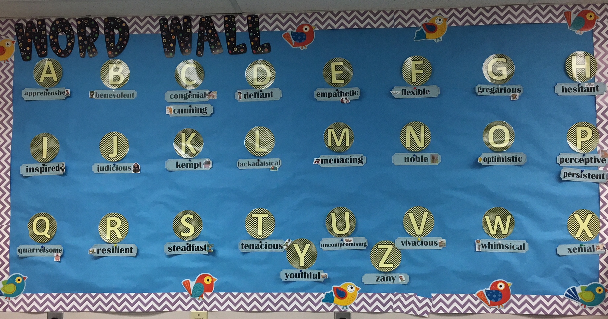 Watching Our Word Wall Come Alive – TWO WRITING TEACHERS