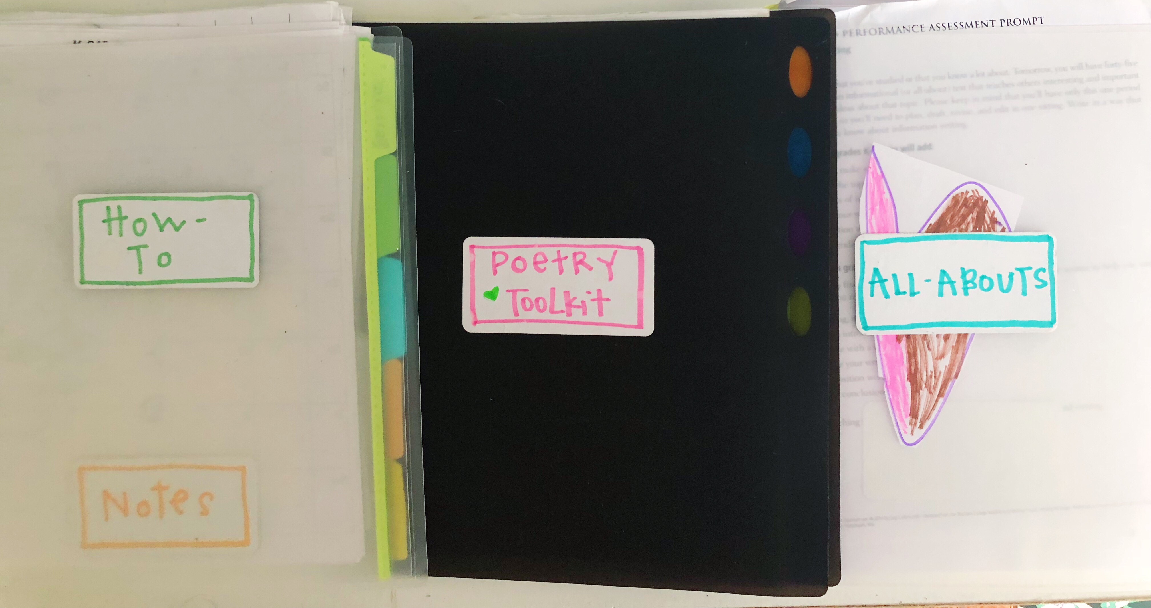 toolkits – TWO WRITING TEACHERS