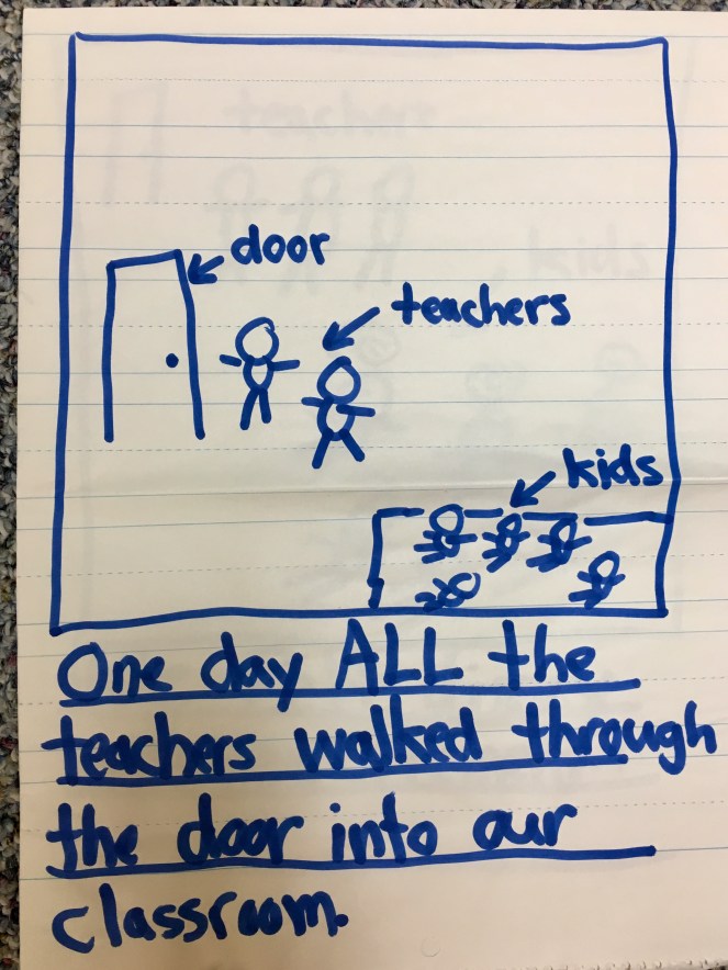 A Fall To-Do List for Shared Writing in Your K-2 Classroom – TWO ...