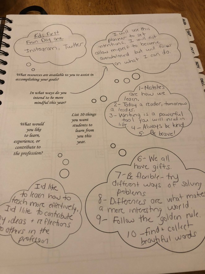 Planning for Intentionality: Elementary Planner Giveaway – TWO WRITING ...