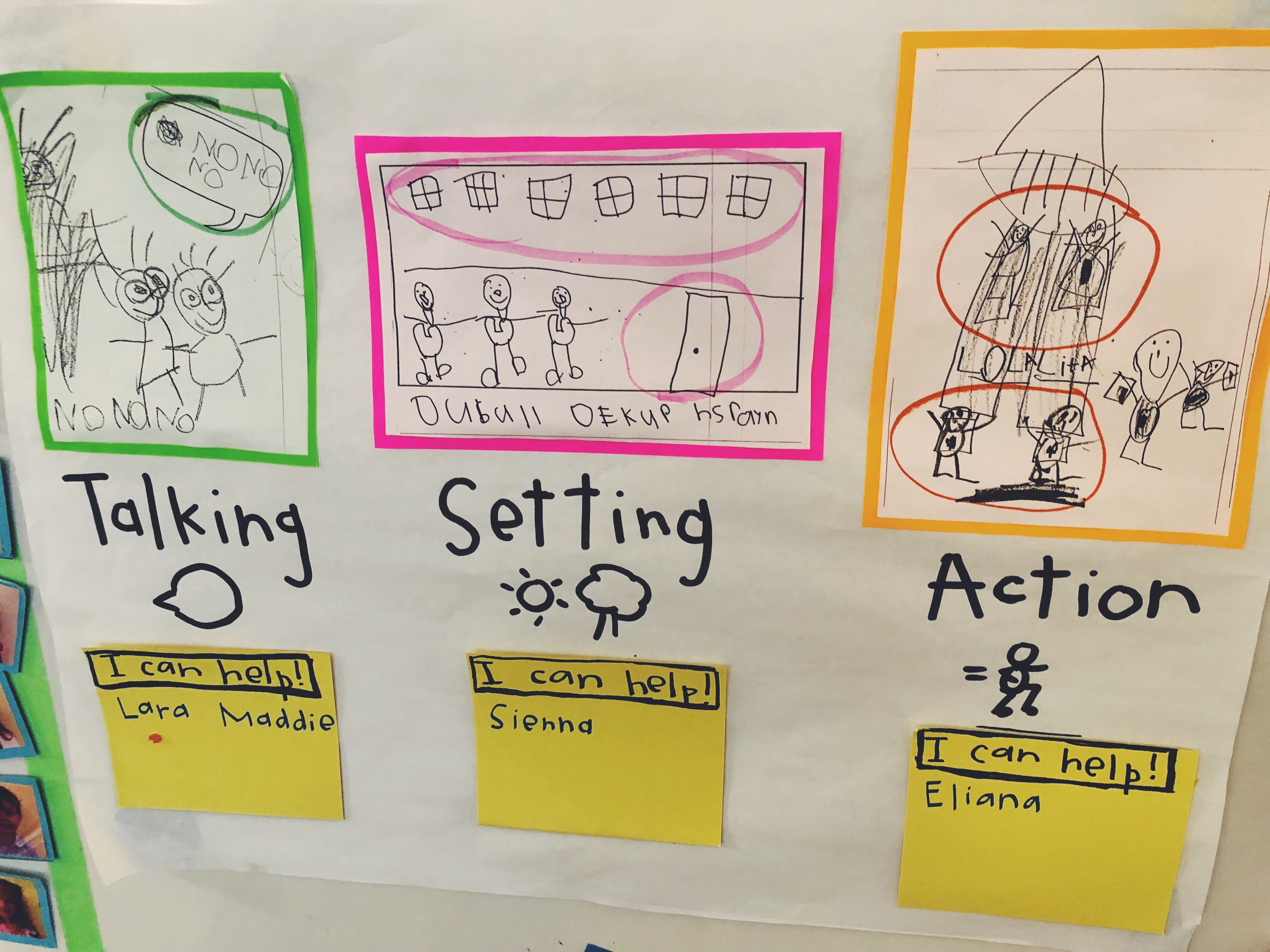 Six Ways To Make Charts More Student-Centered – TWO WRITING TEACHERS