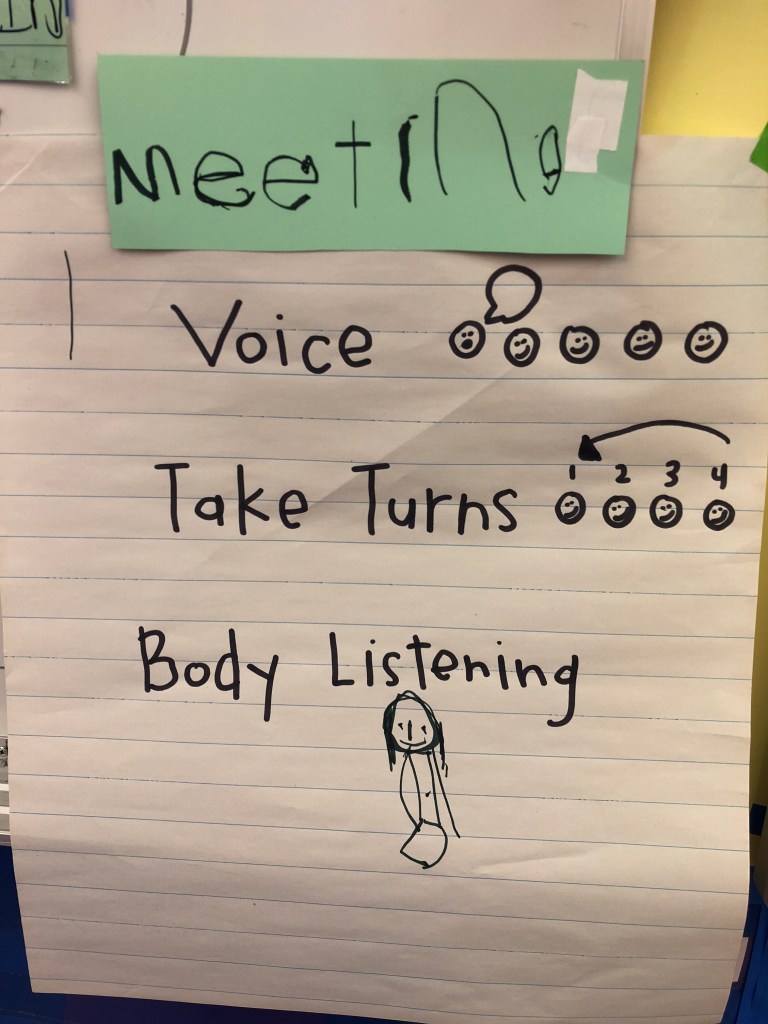 Six Ways To Make Charts More Student-Centered – TWO WRITING TEACHERS