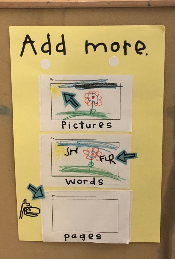Six Ways To Make Charts More Student-Centered – TWO WRITING TEACHERS