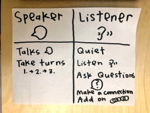 Six Ways To Make Charts More Student-Centered – TWO WRITING TEACHERS