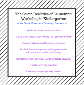 Seven Realities of Launching Workshop in Kindergarten – TWO WRITING ...