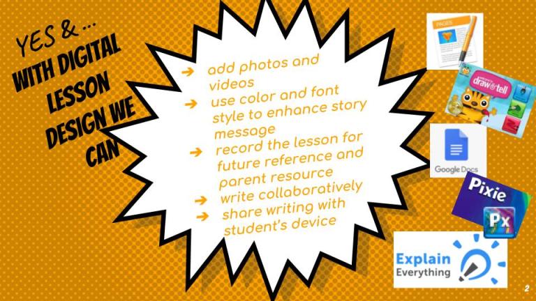 Yes &… with Digital Tools We Can – TWO WRITING TEACHERS