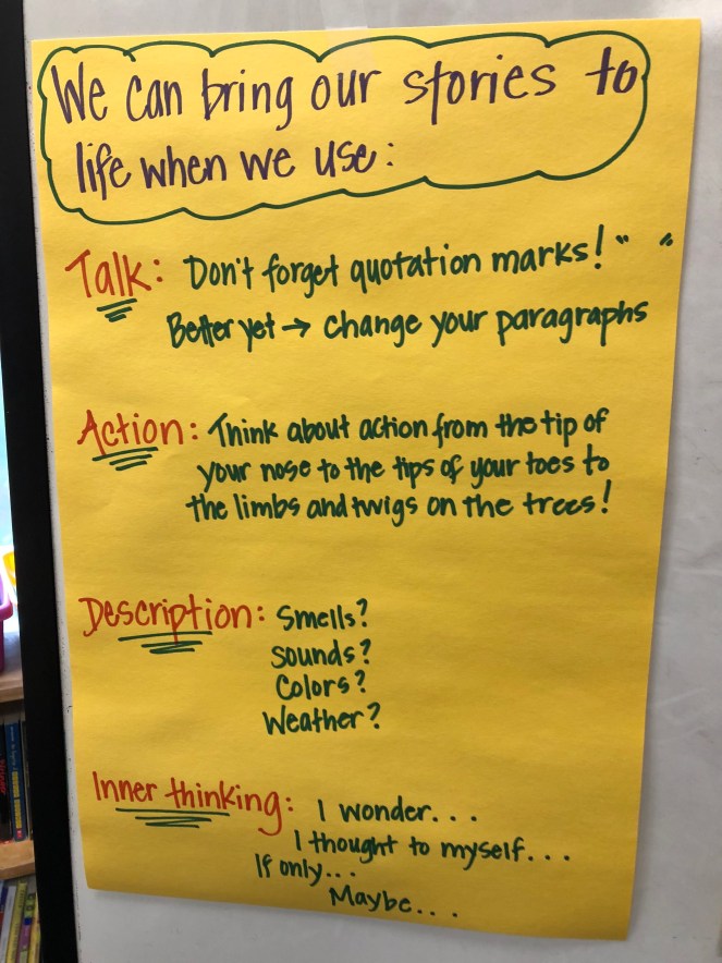 An Elaboration Tool for Self-reflection and Revision – TWO WRITING TEACHERS