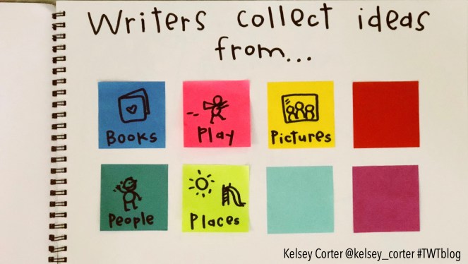 The Idea Book: A Tool To Help Kids Live Like Writers – TWO WRITING TEACHERS