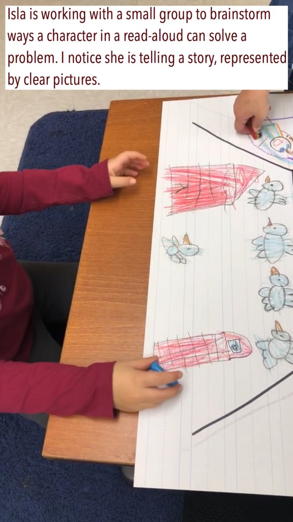 Words Don’t Make a Writer: Supporting Emergent Writers Who Are Not Yet ...