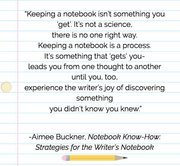 Ways to Organize Writer’s Notebooks: Notebook as a Writer’s Tool – TWO ...