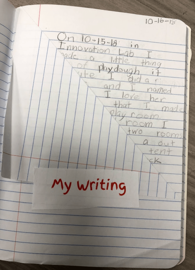 Ways to Organize Writer’s Notebooks: Notebook as a Writer’s Tool – TWO ...