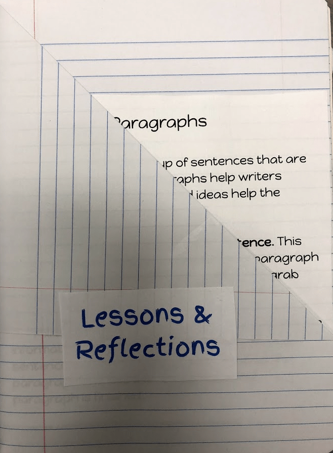 Ways to Organize Writer’s Notebooks: Notebook as a Writer’s Tool – TWO ...