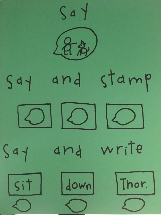 Supporting Emergent Writers With Spacing – TWO WRITING TEACHERS