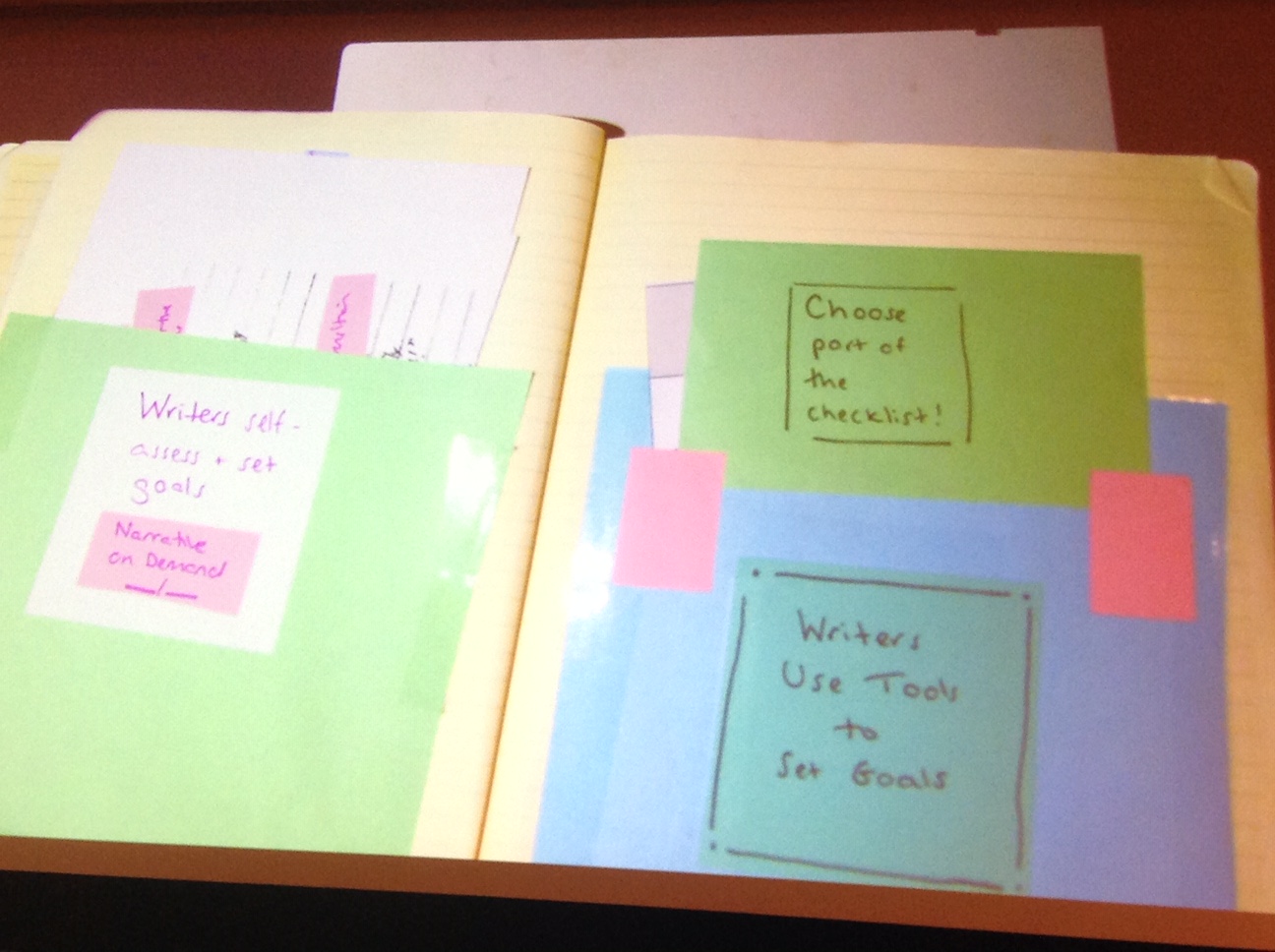 Strengthening Writing Partnerships, Part 2 – TWO WRITING TEACHERS