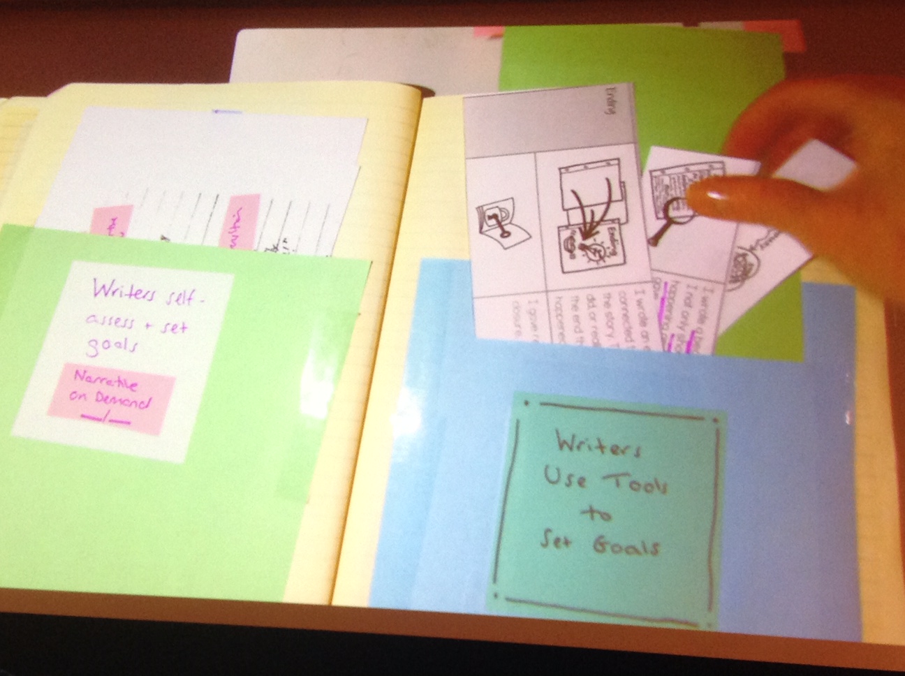 Strengthening Writing Partnerships, Part 2 – TWO WRITING TEACHERS