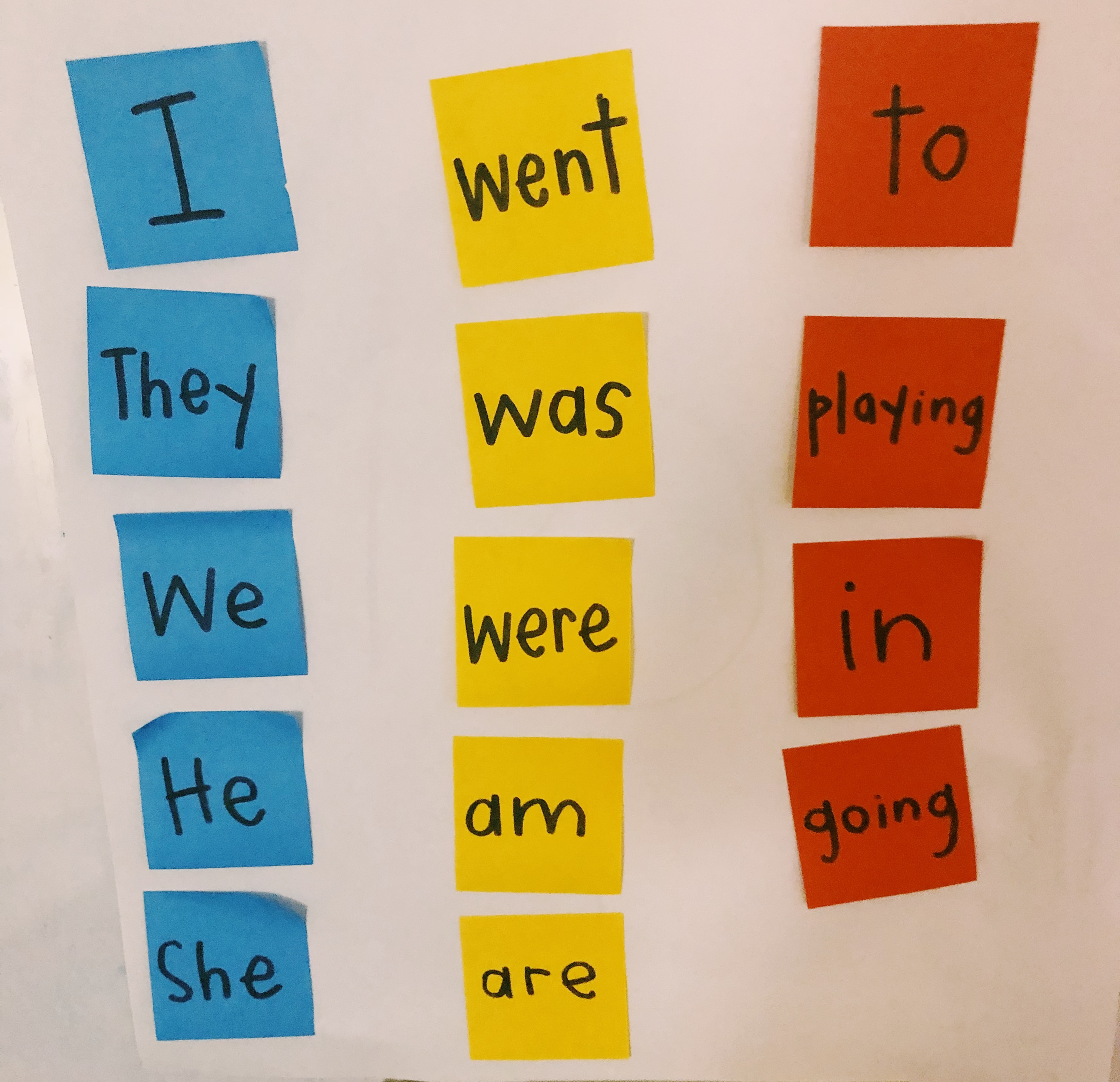 Finding Purpose: The Key to Making High Frequency Words Stick – TWO ...