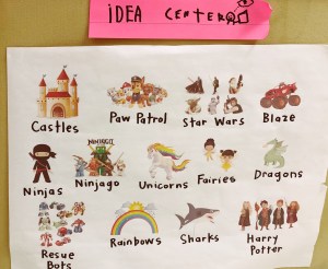 Growing a Classroom Environment Where Writers are Seen and Inspired ...