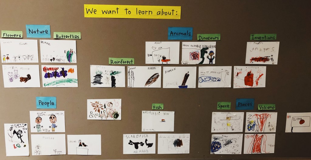 Growing a Classroom Environment Where Writers are Seen and Inspired ...