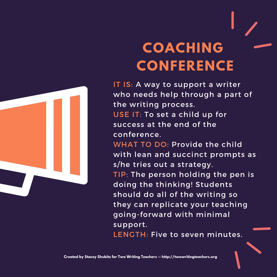 coaching – TWO WRITING TEACHERS