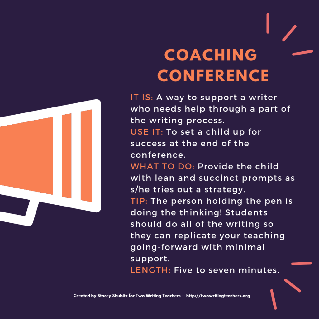 Be a Writing Coach. – TWO WRITING TEACHERS