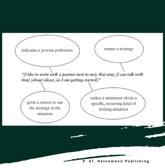 Teaching Writers to Reflect + Giveaway – TWO WRITING TEACHERS