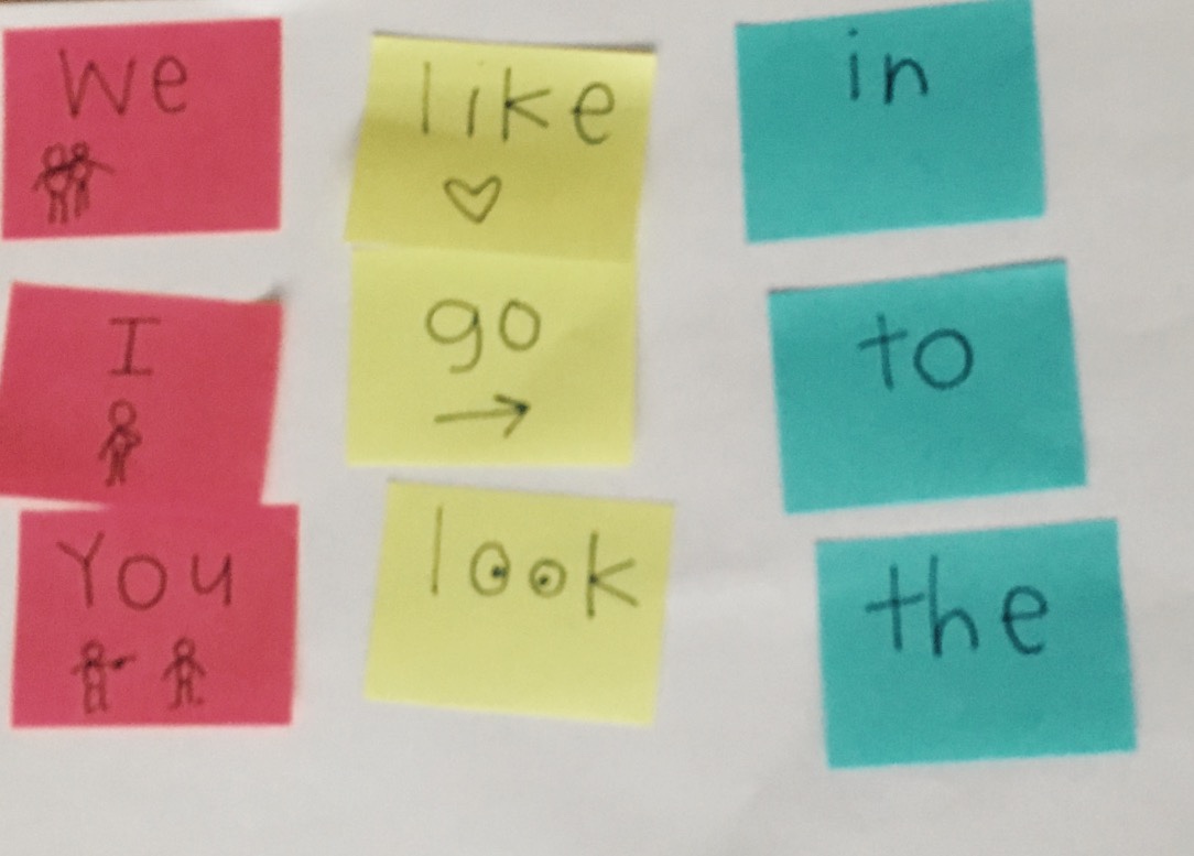 Finding Purpose: The Key to Making High Frequency Words Stick – TWO ...