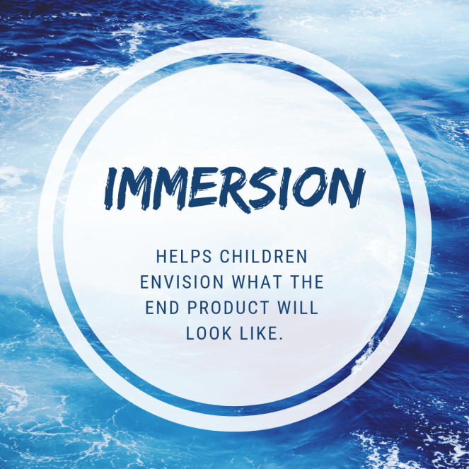 Immersion in Writing Workshop is Always Worth the Time – TWO WRITING ...