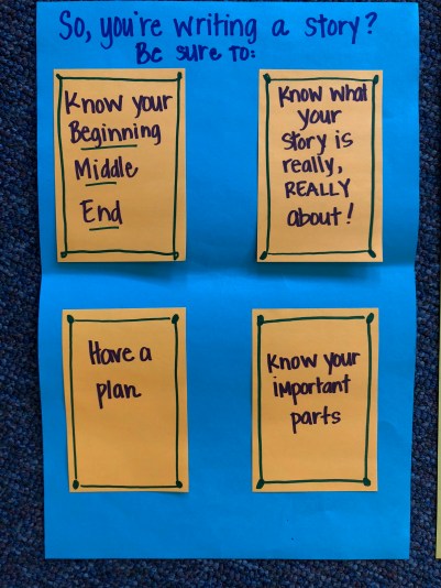 Continuing Along the Narrative Pathway: Part 2 – TWO WRITING TEACHERS