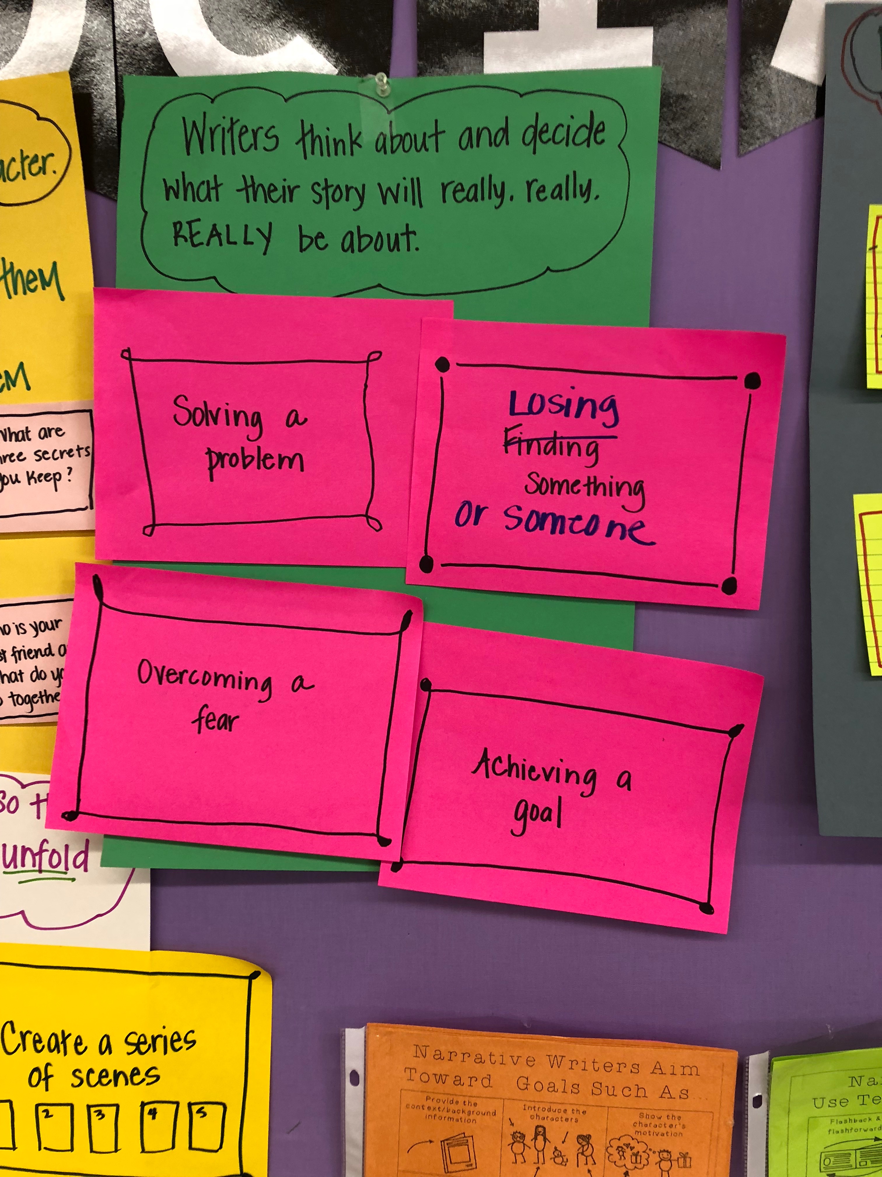 Clearing pathways for narrative writing: Part 1 – TWO WRITING TEACHERS
