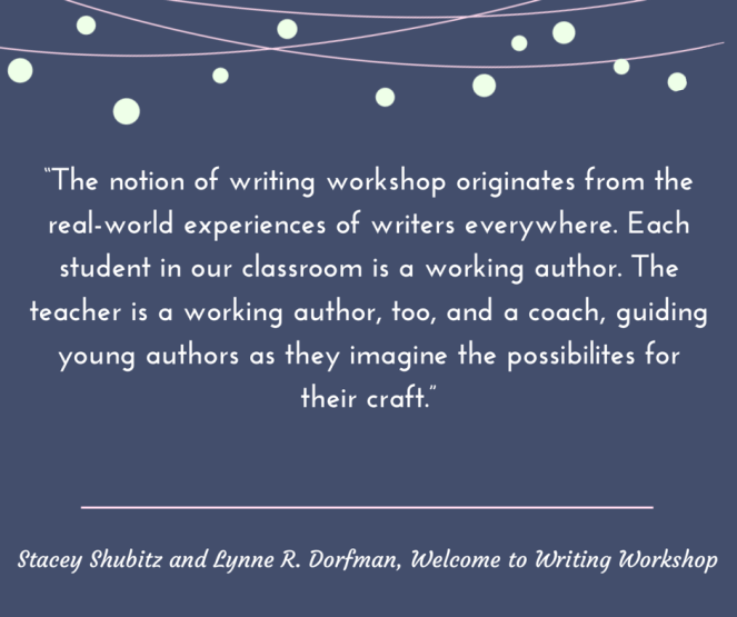 Welcome to Writing Workshop: A Review and Giveaway – TWO WRITING TEACHERS