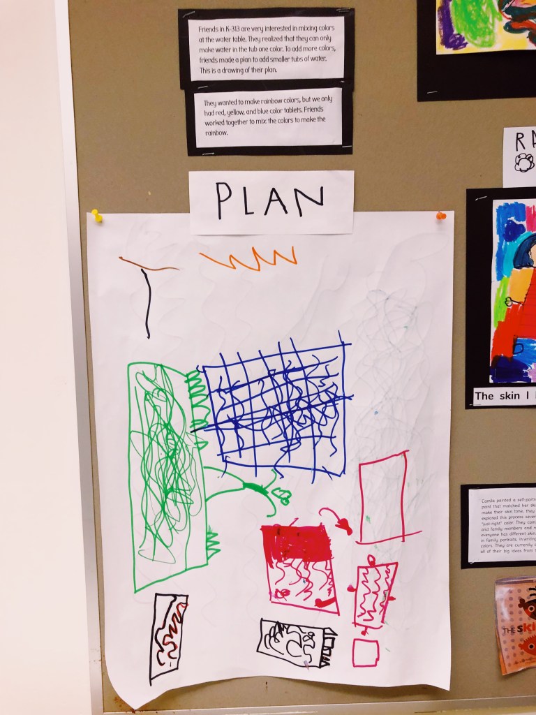 Writing in Choice Time: Not Just a Center – TWO WRITING TEACHERS