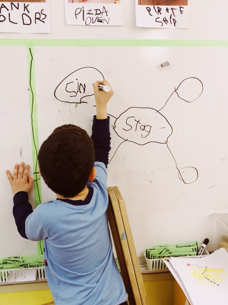 Writing in Choice Time: Not Just a Center – TWO WRITING TEACHERS