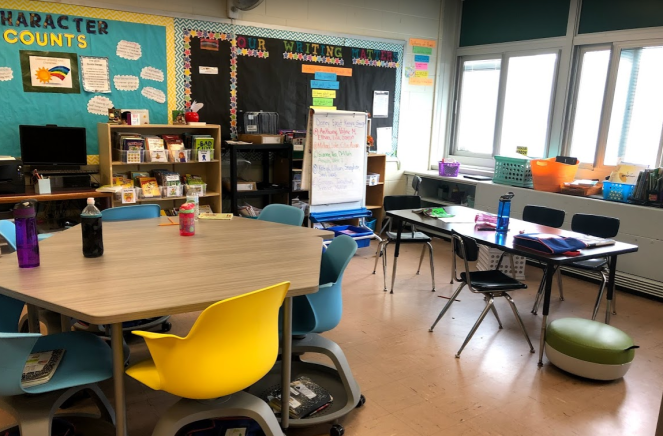Revising the Classroom: Adventures in Flexible Seating – TWO WRITING ...
