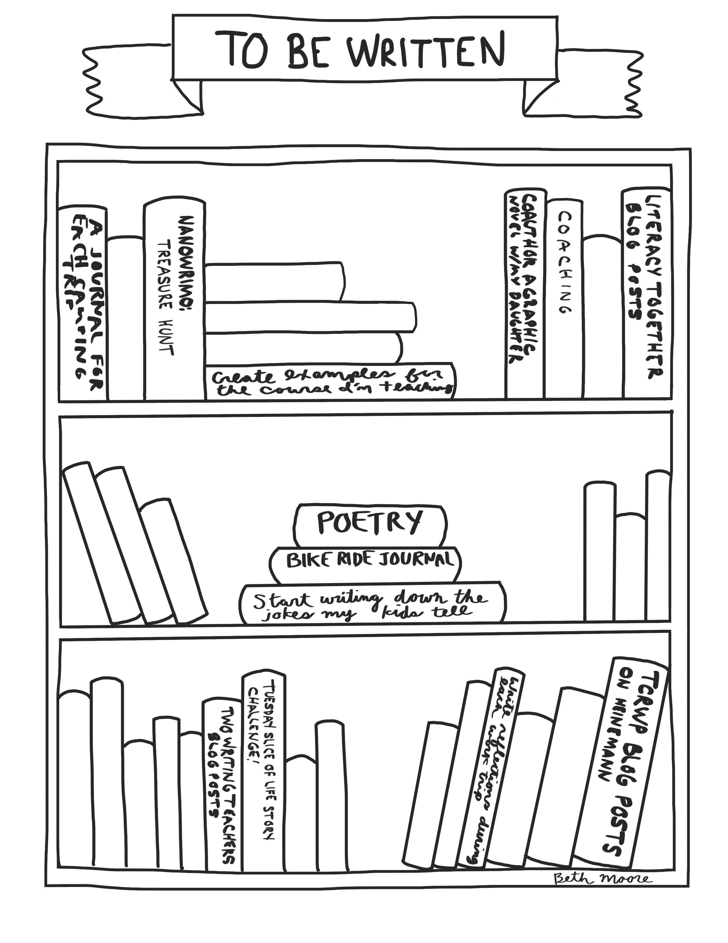 A To Be Written List – TWO WRITING TEACHERS