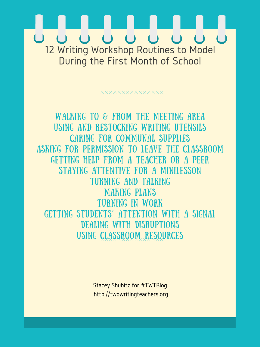 The Importance of Establishing Routines: Nurturing Independence from ...