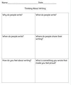 Launching Writing Workshop with Passion and Purpose – TWO WRITING TEACHERS