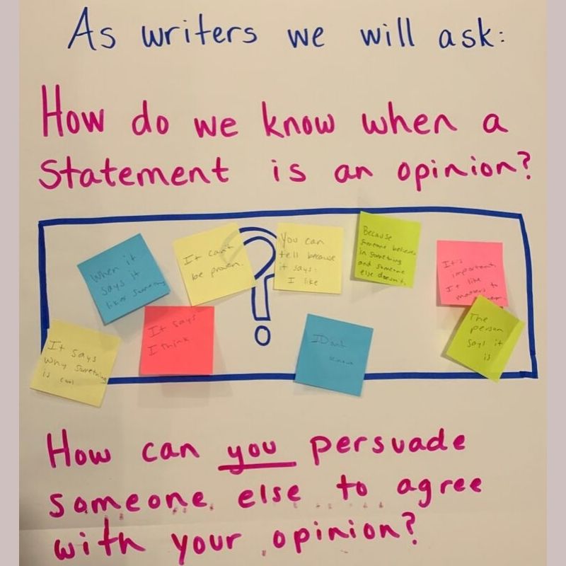 Questions as Learning Target Prompts – TWO WRITING TEACHERS